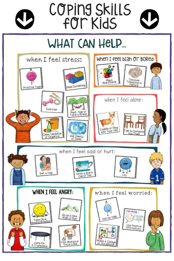 Coping Skills For Kids A Fun Sorting Collage Worksheet School | Coping Skills Worksheets