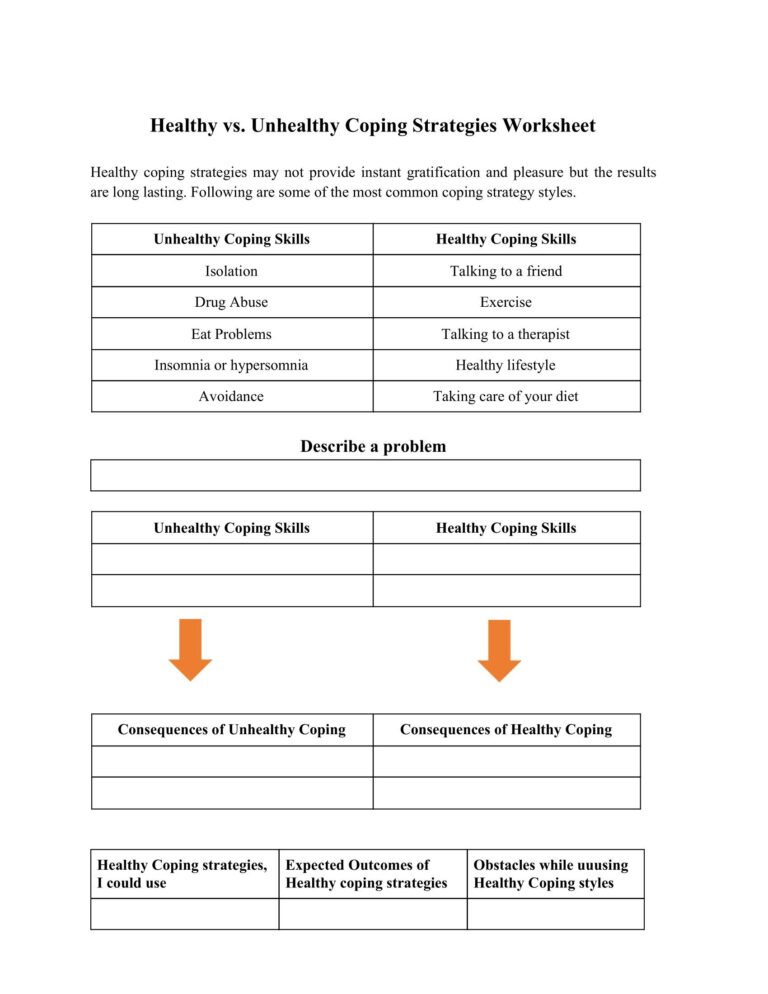 Healthy Vs Unhealthy Coping Strategies Worksheet Mental Health | Coping ...