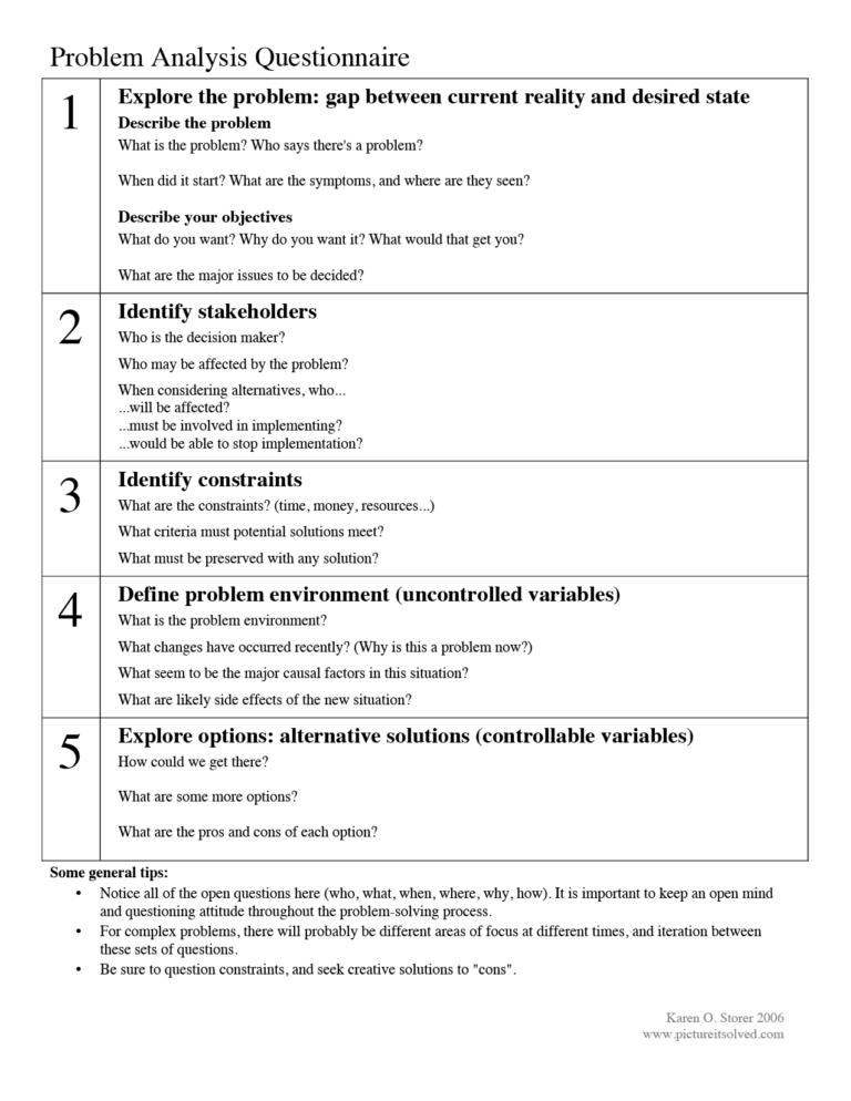 Problem Solving Basics Picture It Solved Problem Solving Worksheet ...